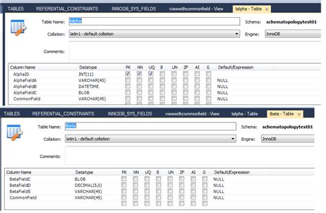 Mysql How Do The Fields In Show Columns Command Map To Specific