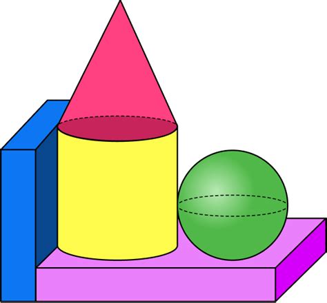 Sphere Shape Math Steps Examples And Questions