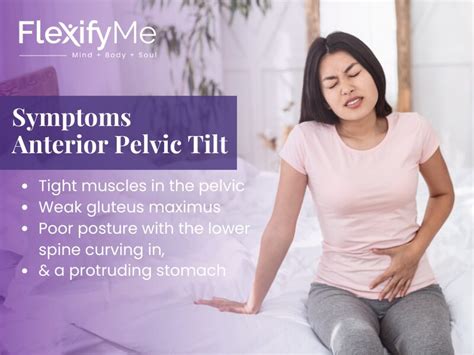 Anterior Pelvic Tilt Fixes Causes And Symptoms