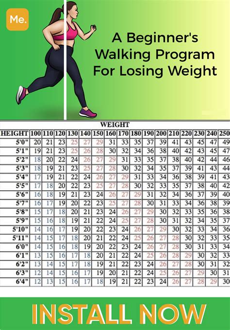 Pin On Exercise Moves