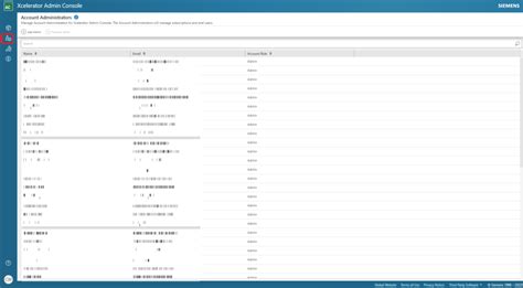 understanding the xcelerator admin console for simcenter x