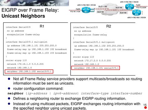 PPT CIS Advanced Routing Protocols EIGRP Part PowerPoint