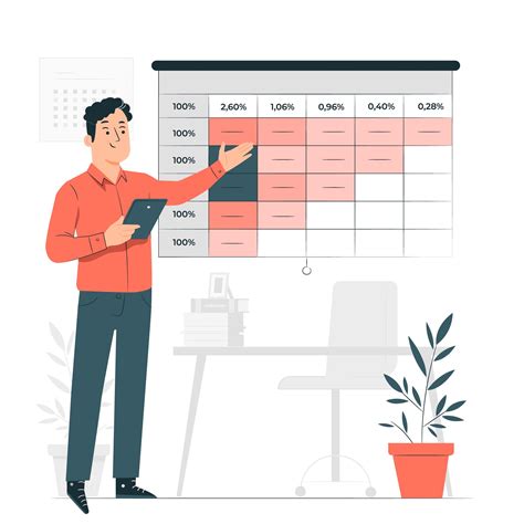 Github Hamzaugursumercohortanalysis Powerbi