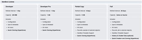 How To Implement Salesforce Enhanced Chat Messaging For In App And Web