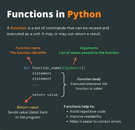 Write Python Script For Blender By Noelfraizer Fiverr