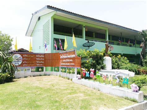 Home โรงเรียนวัดบ้านแสลงคง สำนักงานเขตพื้นที่การศึกษาประถมศึกษาบุรีรัมย์ เขต 2