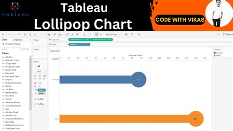Lollipop Chart In Tableau Codewithvikas Youtube