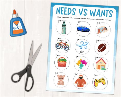 Needs Vs Wants Sort Worksheets Cut And Paste Activity Needs And Wants Sorting Activity