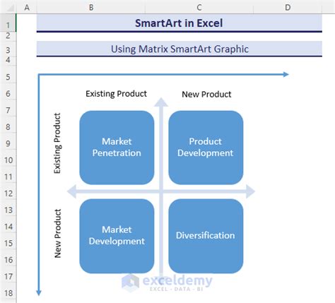 Smartart In Excel Everything You Need To Know