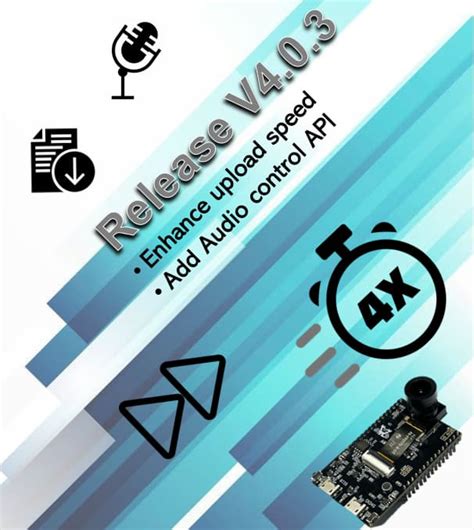 Sdk發佈 阿米巴ameba Arduino Sdk 官方發佈 技術支援區 Realtek Ameba Iot Developers Forum Amb82 Rtl8722