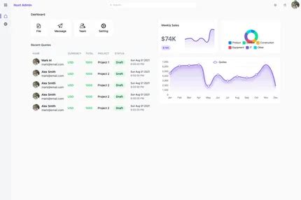 NuxtJs Themes Templates Free Premium Statichunt