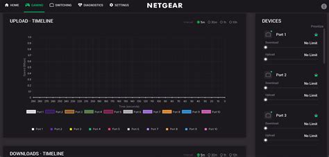 3rd Strike Com NETGEAR Nighthawk SX10 Gaming Switch Hardware Review