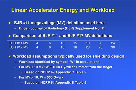 Ppt Therapy Shielding Calculations Powerpoint Presentation Free Download Id3297358