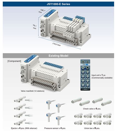 產品目錄 ｜smc automation taiwan co ltd