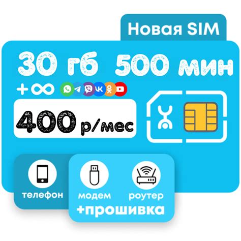 Sim-Карта "Выгодный Тариф" Купить По Цене 137 Рублей Со Склада Интернет ...