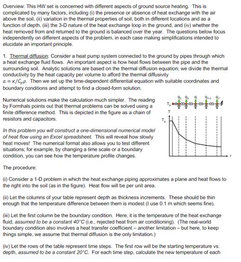 Solved CoOverview This HW Set Is Concerned With Different Chegg Com