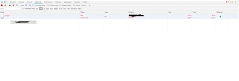 Jquery Ajax Post Initiator Url Is Different Than Actual Post Request