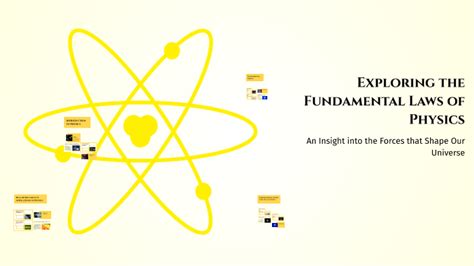 Exploring The Fundamental Laws Of Physics By Fateme Rismantab On Prezi