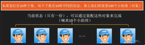 Qt中的openglqt Opengl Csdn博客