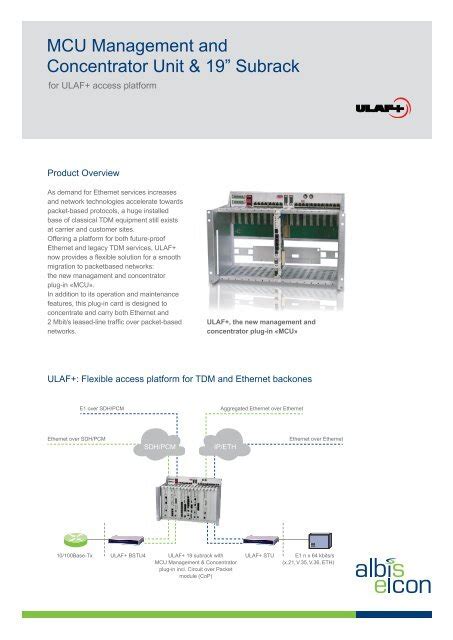 Albis Elcon Datasheet Subrack Mcu