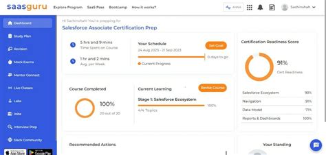Sachin Shah On Linkedin Salesforce Saasguru Salesforcedeveloper Salesforcecarrer