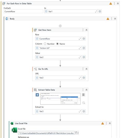 The Source Data Has No Rows Or Columns StudioX UiPath Community Forum