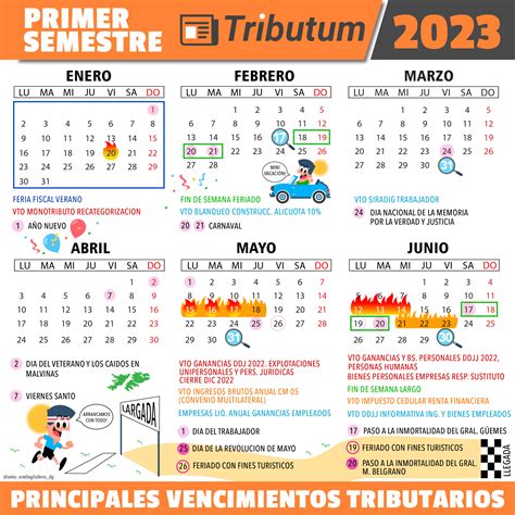 Cronograma De Principales Vencimientos Tributarios I Semestre 2023