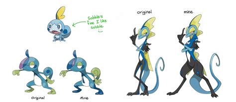 What Is Sobbles Evolution