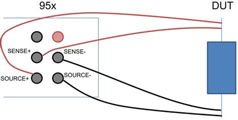 Vitreks Automated Testing System Simplifies And Speeds Automotive Cable Harness Testing Vitrek