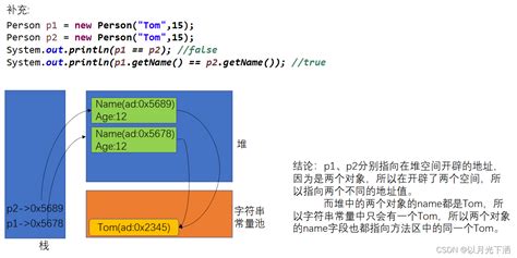 String类不同实例化方式的对比string类的不同实例化 Csdn博客
