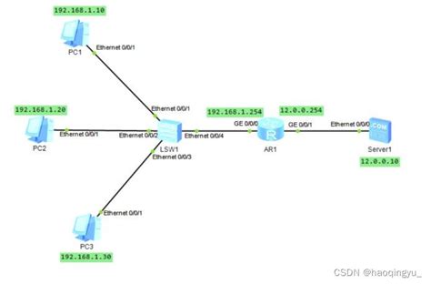 Net网络地址转换net地址转换 Csdn博客