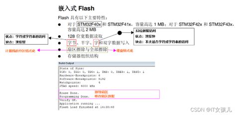 Stm32 Flash闪存stm32flash是什么 Csdn博客 Stm32 Flash闪存stm32flash是什么 Csdn博客