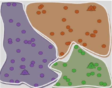 Charging Sensors By Actor Nodes In A Network Without Sink Download