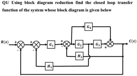 Solved Ql Using Block Diagram Reduction Find The Closed Loop Transfer