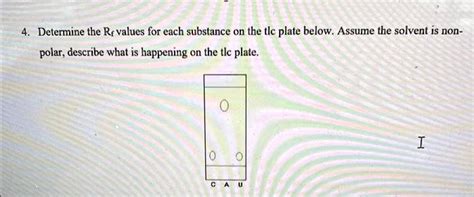 Determine The Rf Values For Each Substance On The TLC Plate Below Assume The Solvent Is Non