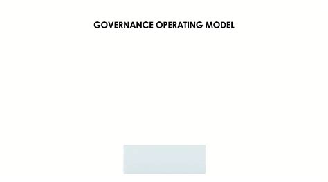 Deloitte Governance Model Presentation Template
