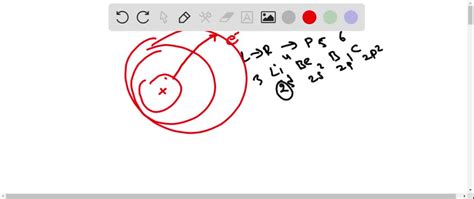 Solved How Do Atomic Radius Vary In A Period And In A Group How Do You Explain The Variation