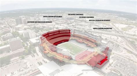 Sources Price Tag On Nebraskas Memorial Stadium Renovations Expected
