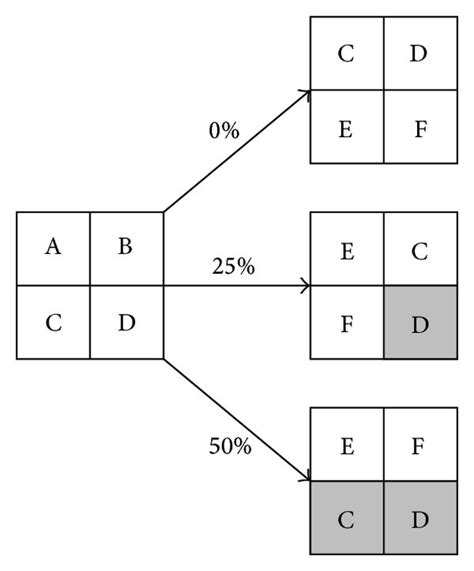 Implementation Libraries Illustration Download Scientific Diagram