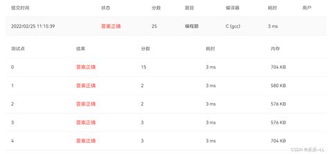 1005 继续3n1猜想 25 分 Csdn博客