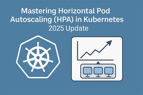 Implementing Event Driven Autoscaling With Keda On Aks By Saraswathi