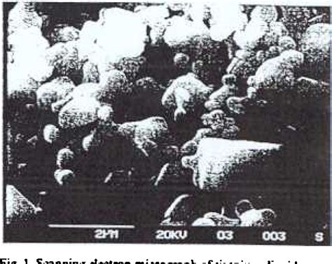 Figure 1 From Physico Chemical Properties Of Human Plasma Fibronectin Binding To Well