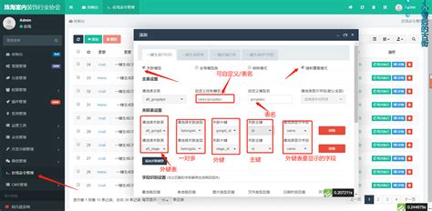 FastAdmin的基本使用 不睡 博客园