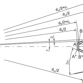 Coordinate System Of Globoid Worm Drive Download Scientific Diagram