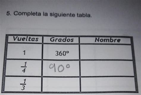 5 Completa La Siguiente Tabla Vueltas Grados Nombre 1 360° 1 4 900 1 3