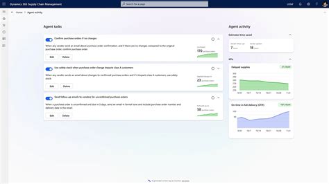 Agentic Erp Solutions Microsoft Dynamics 365