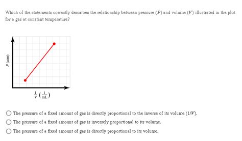 solved which of the statements correctly describes the