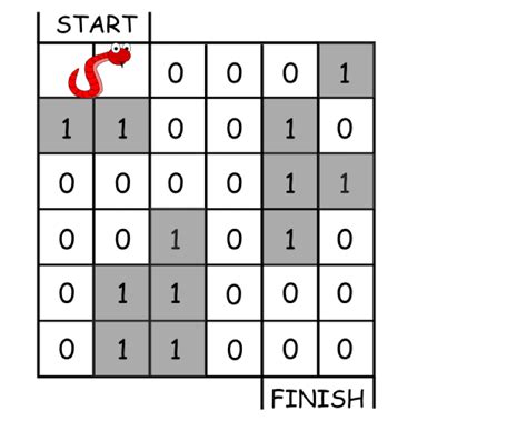 网格图之dfs模版 网格图之dfs模版