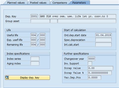 Depreciation Calculation Wrong For Few Assets In S SAP Community