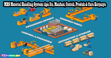 MHS Material Handling System Apa Itu Manfaat Contoh Produk Cara Kerjanya Mboton